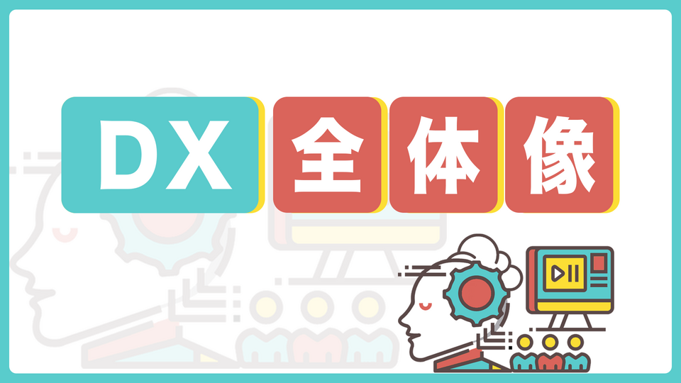 DX全体像 | GLOBIS学び放題×知見録